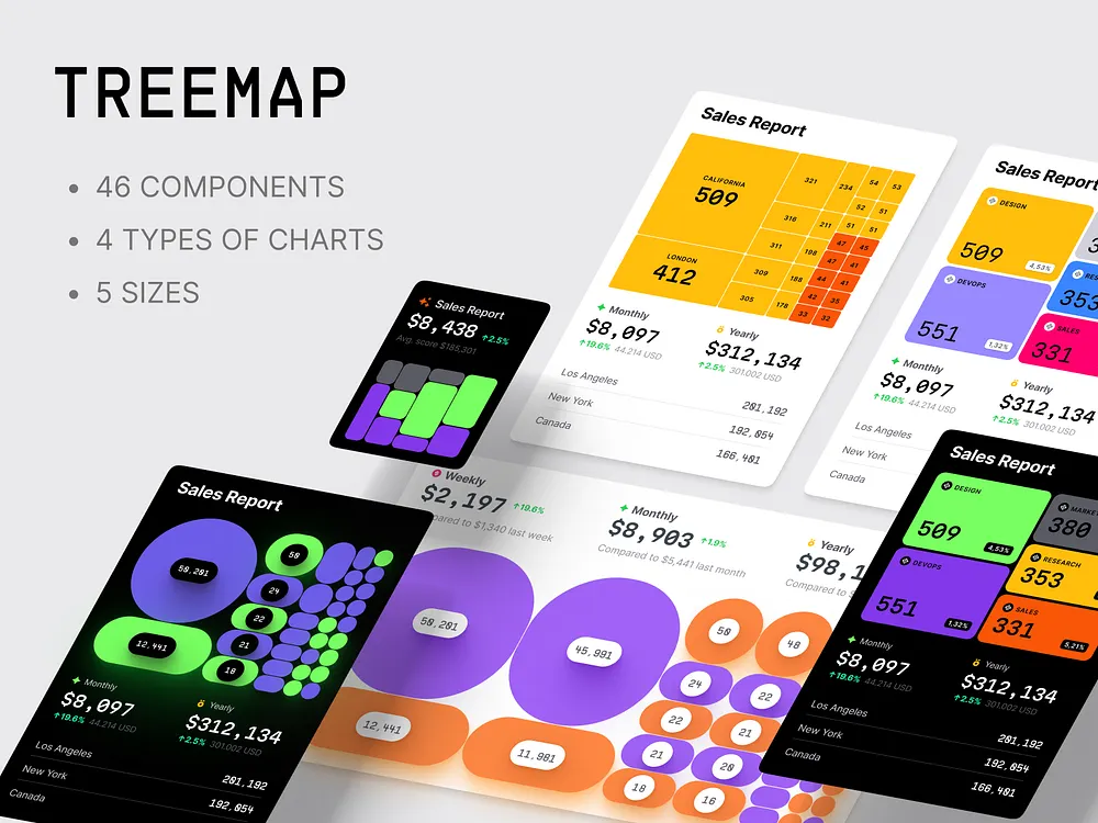 Browse thousands of Treemap images for design inspiration | Dribbble