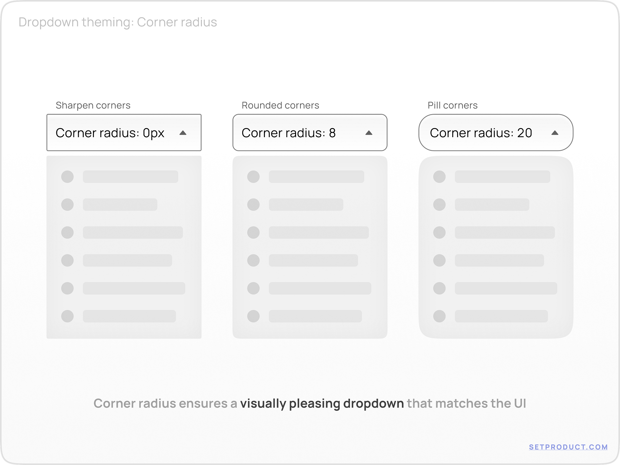 Designing Intuitive Dropdowns: How UI/UX Enhances Usability by Roman Kamushken for Setproduct on ...