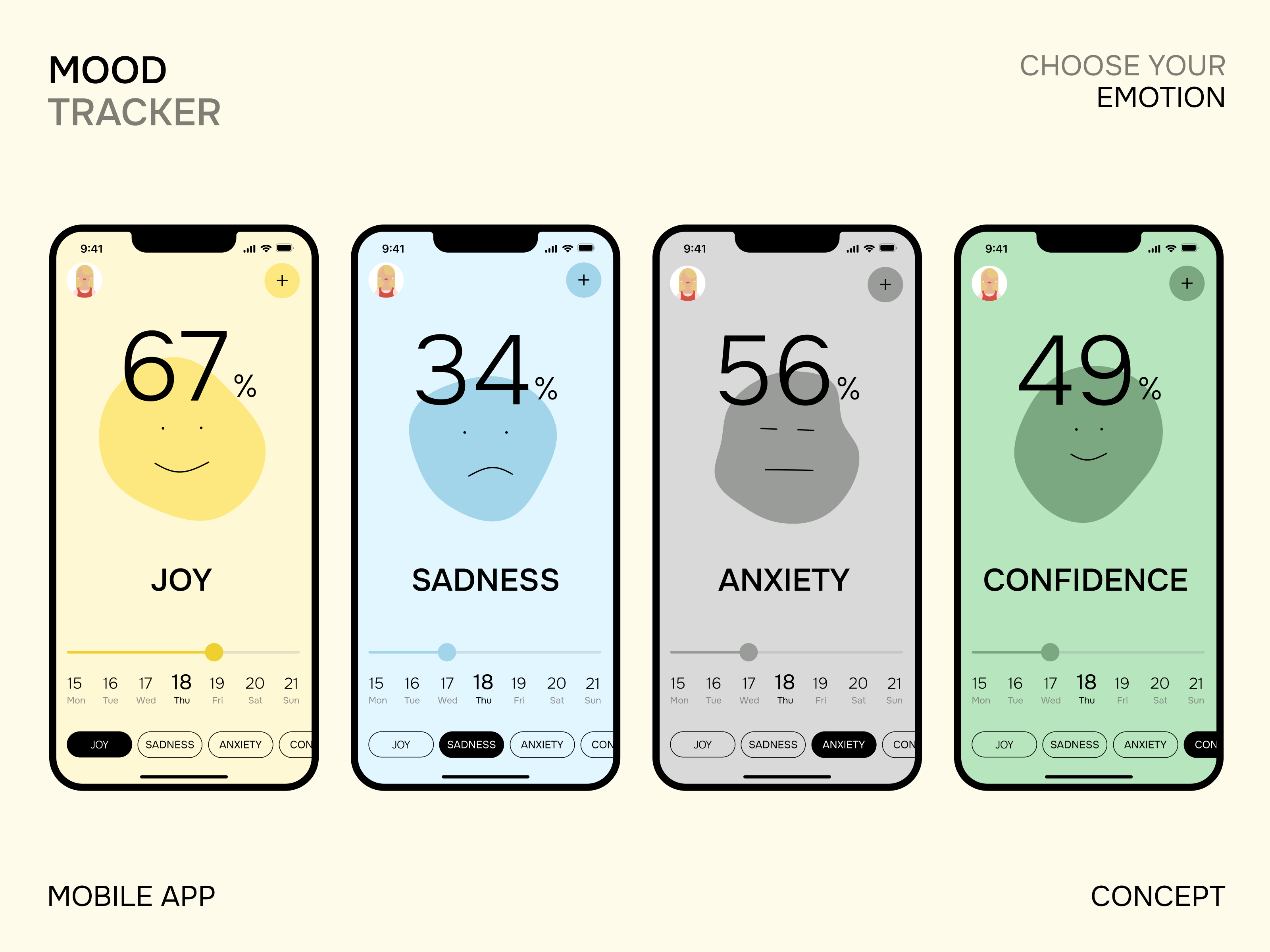 Mood Tracker Mobile App (iOS, Android) by Daria Yarich on Dribbble