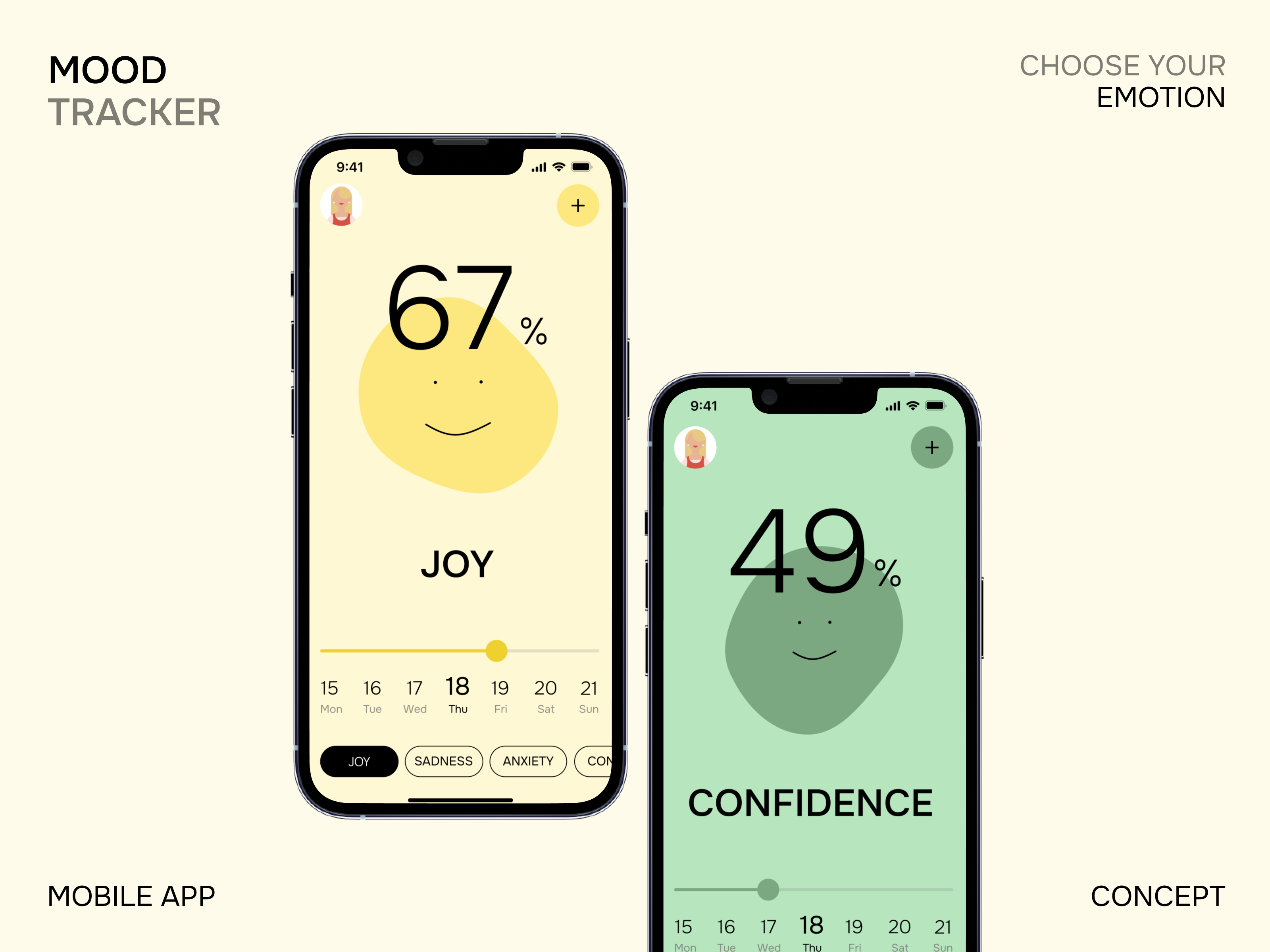 Mood Tracker Mobile App (iOS, Android) by Daria Yarich on Dribbble