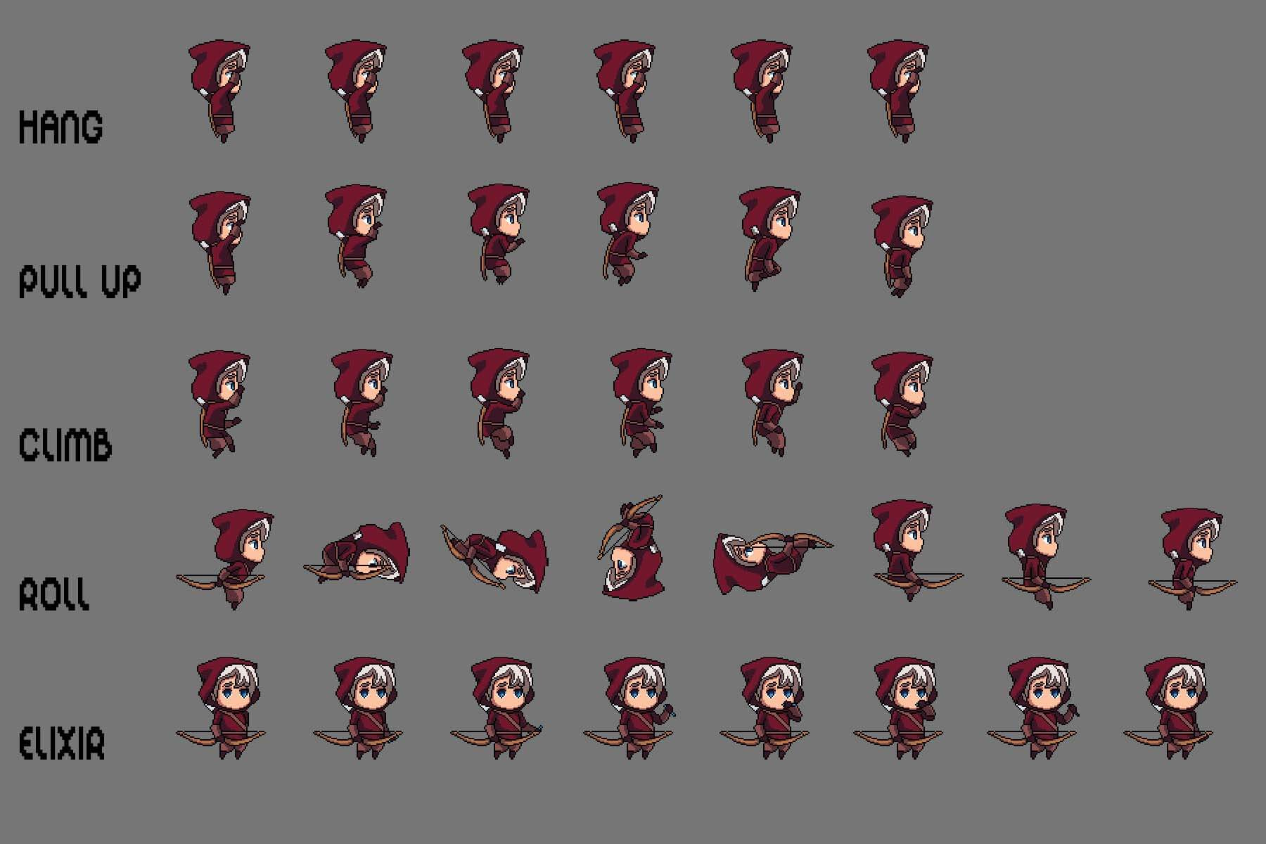 Fantasy Chibi Male Sprites Pixel Art by 2D Game Assets on Dribbble