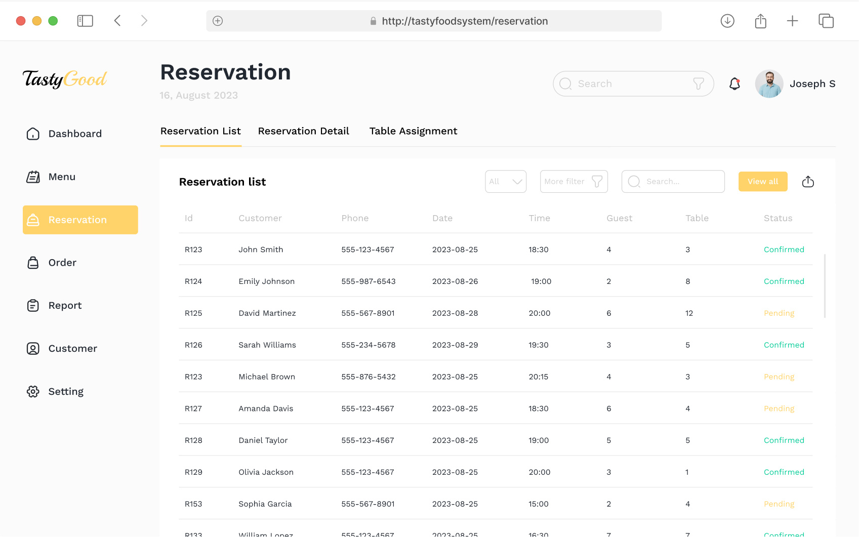 POS - TastyGood Dashboard - Reservation by Rayhan Alif Akbar🛹 on Dribbble
