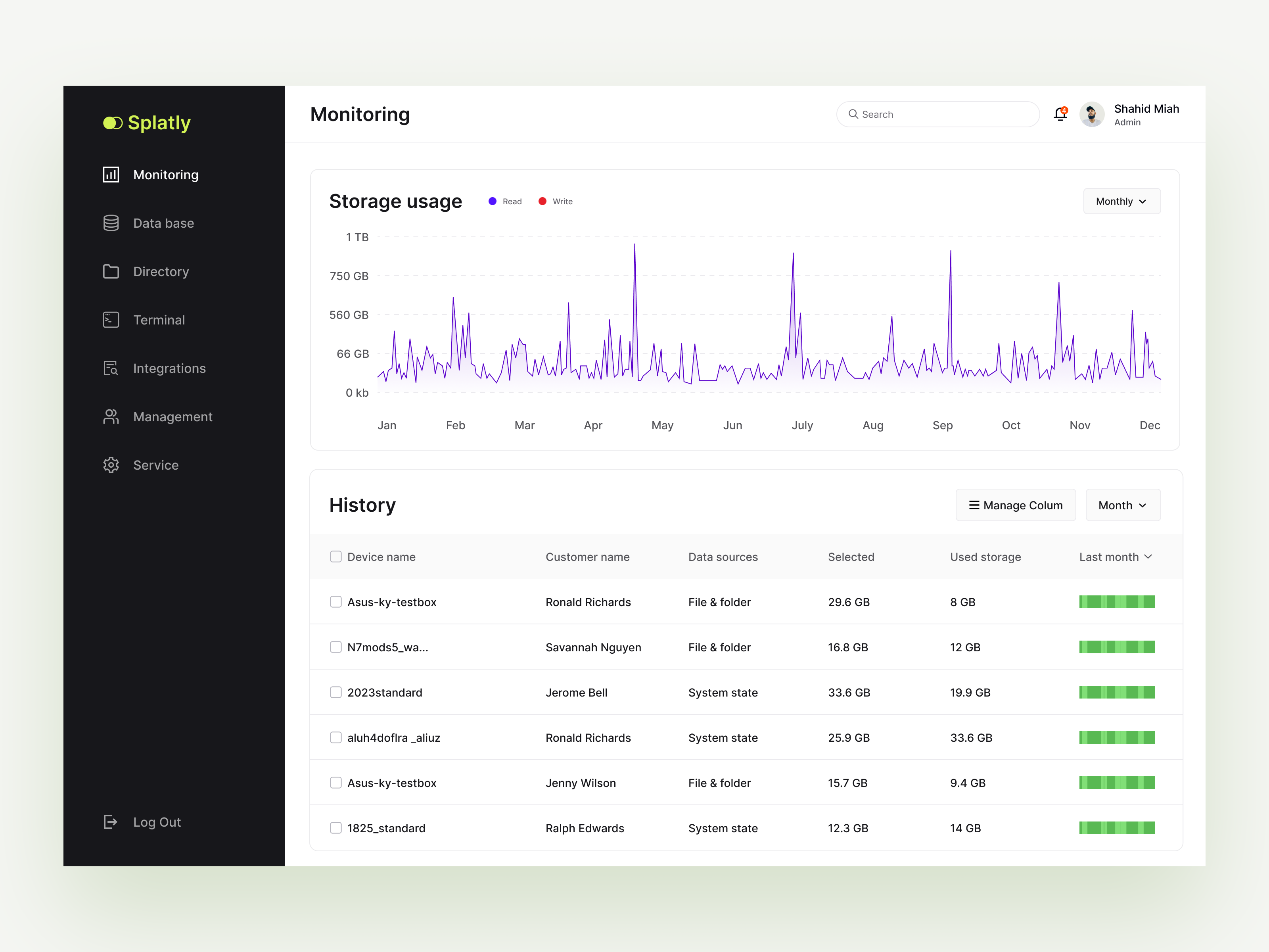 Backup and Disaster Recovery- Dashboard Design by Shahid Miah UI UX ...
