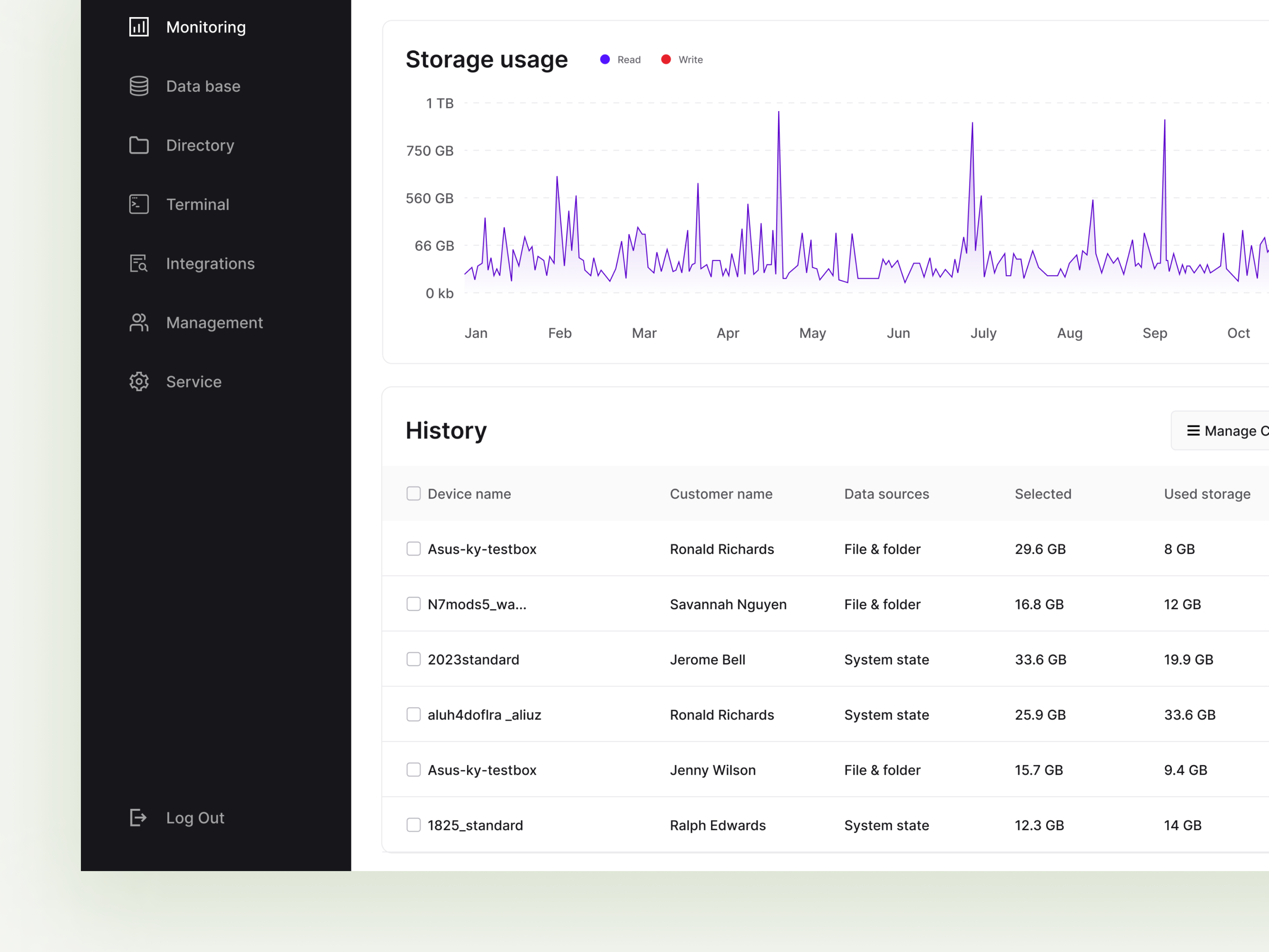 Backup and Disaster Recovery- Dashboard Design by Shahid Miah UI UX ...