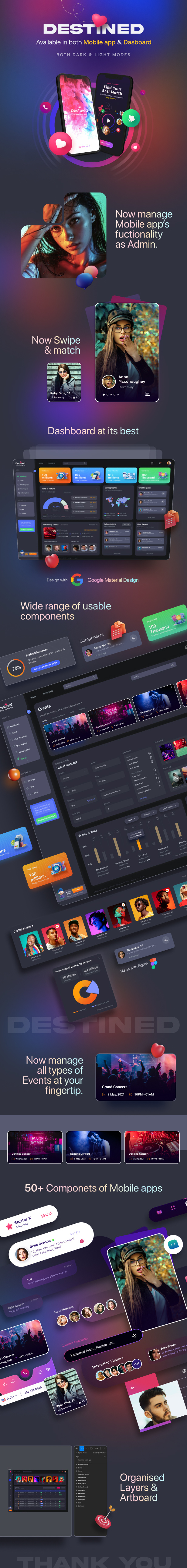 Destined | A Dating App & Dashboard UI Figma Template by ux kube on ...