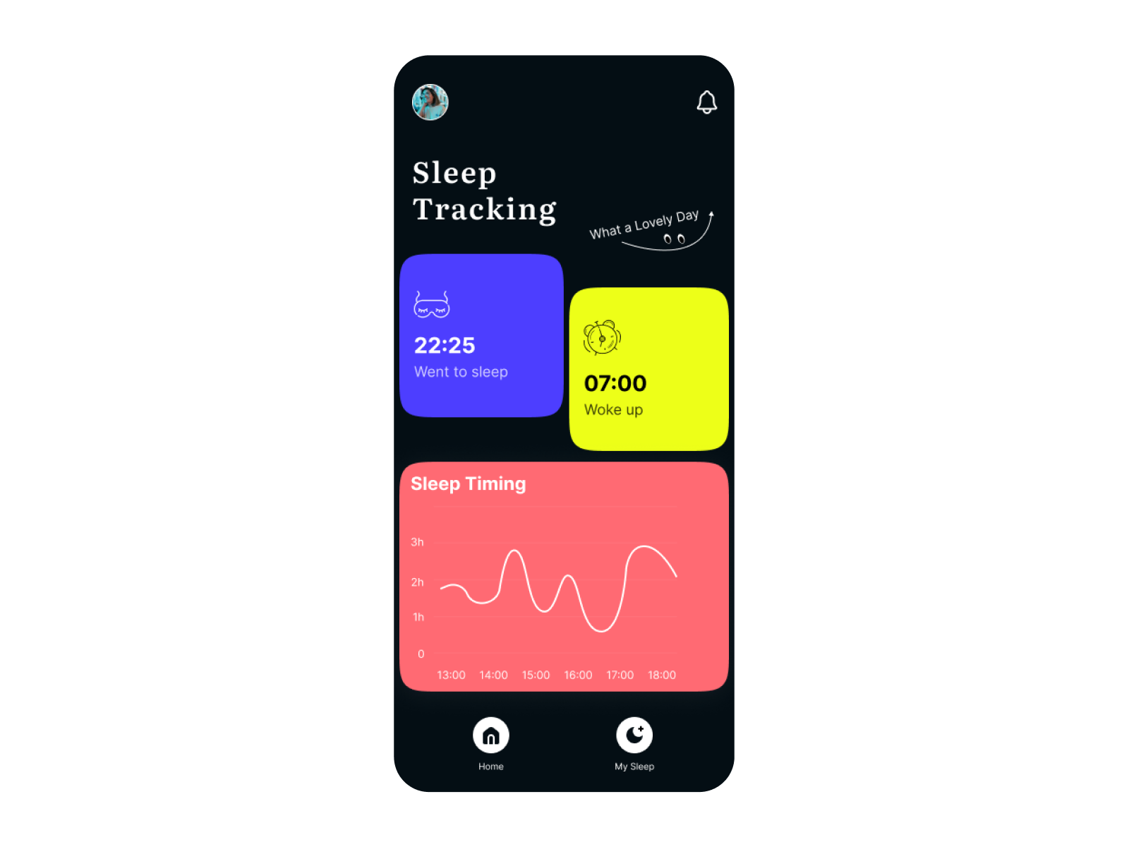 Sleep tracker app design mobile app by lazy kar for LazyInterface UI UX ...