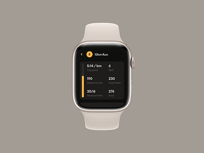 UI Design for a Fitness Tracker App by Kasun Dilanka 🌟 on Dribbble