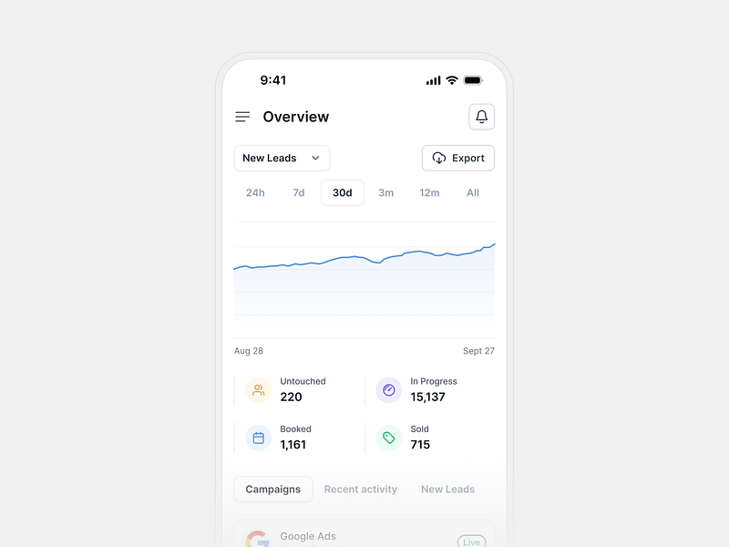 Browse thousands of Responsive Table images for design inspiration ... Browse thousands of Responsive Table images for design inspiration ...
