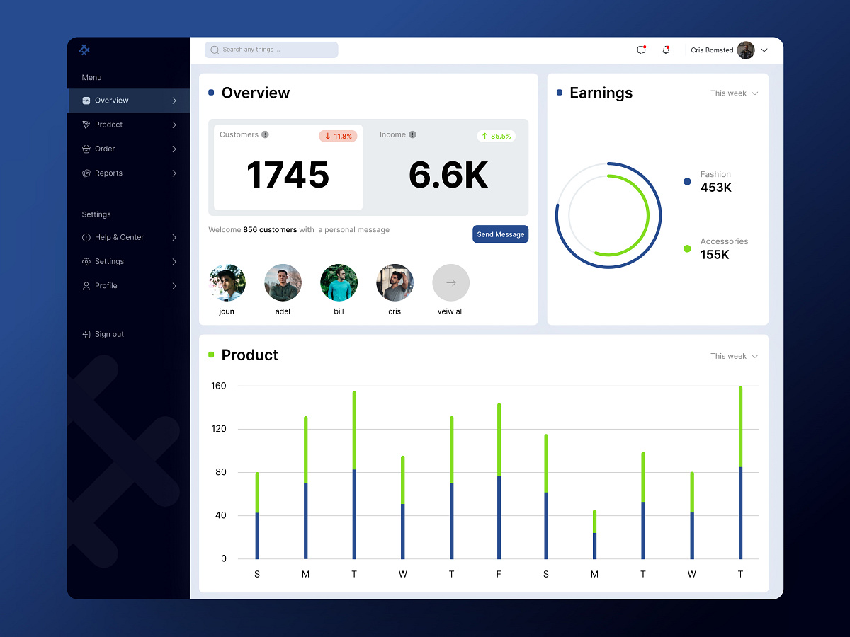 E-Commerce Dashboard || UI Design by Eslam O. Ali on Dribbble