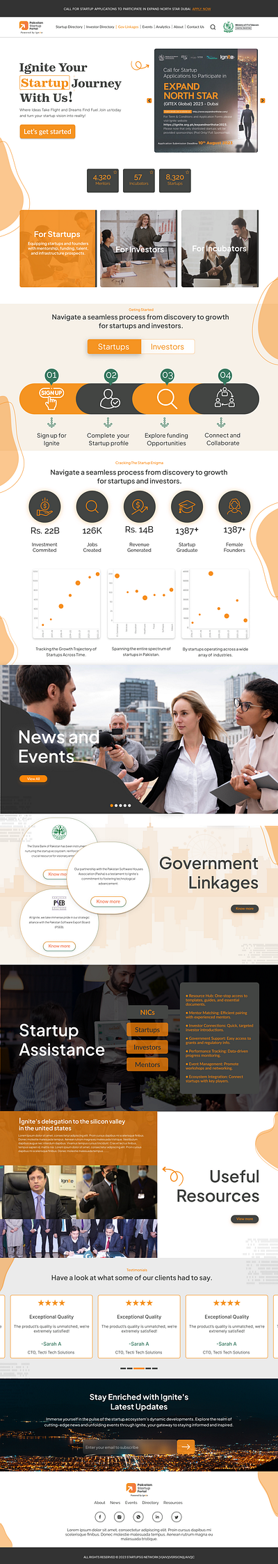 Project Ignite by Wahiza Khan on Dribbble