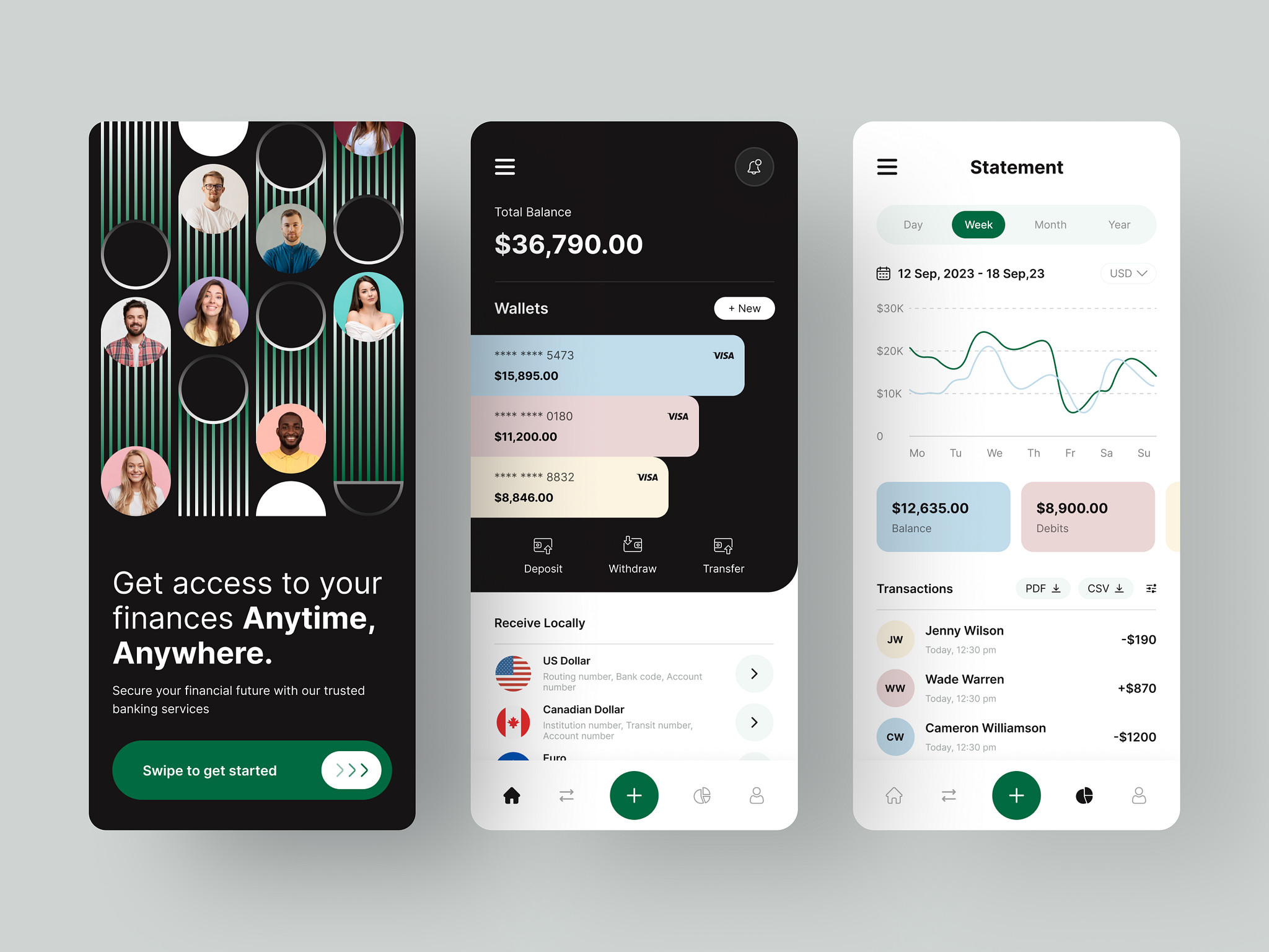 Mobile Banking Mobile App Screens By Anik Deb On Dribbble