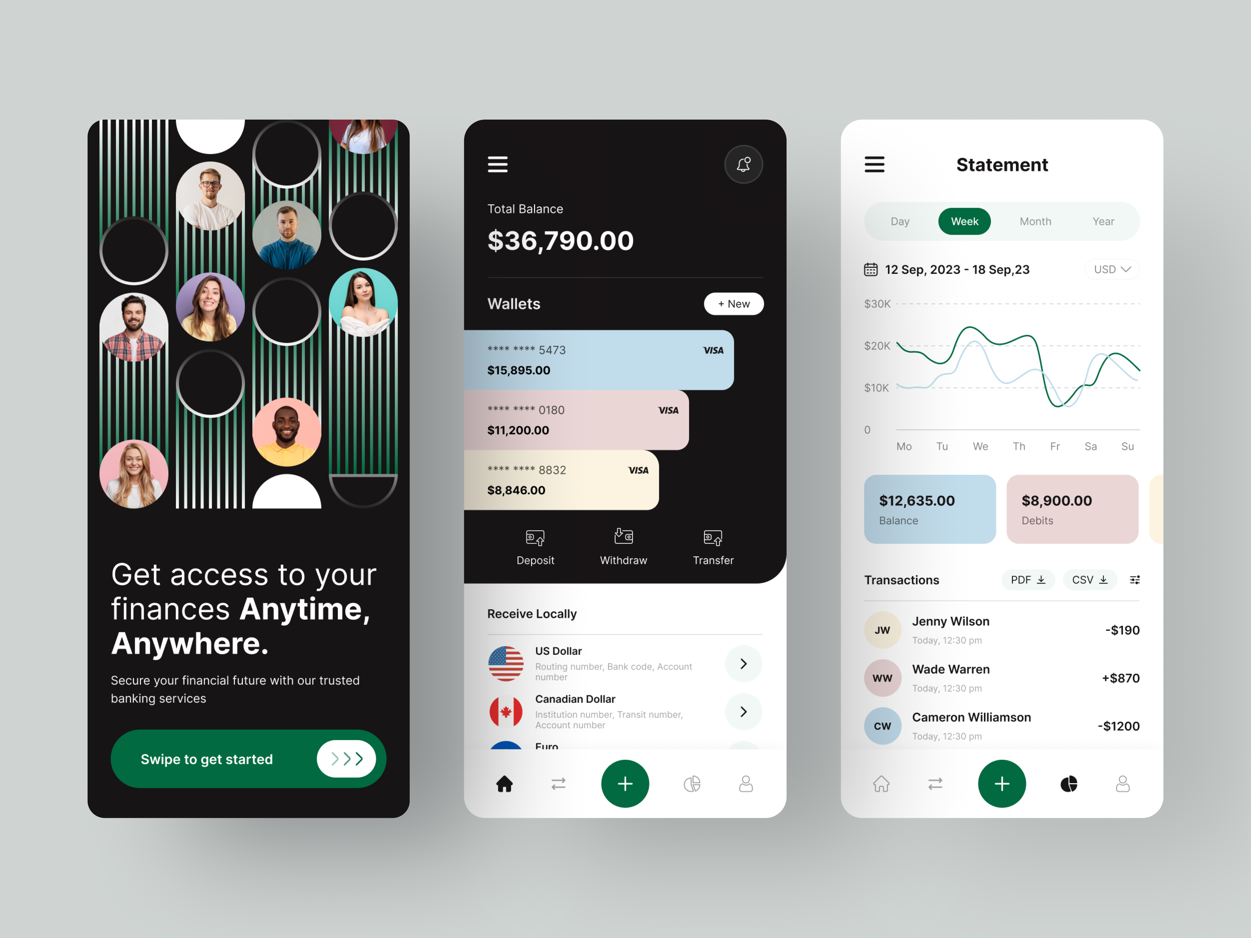 Mobile Banking: Mobile App Screens by Anik Deb on Dribbble