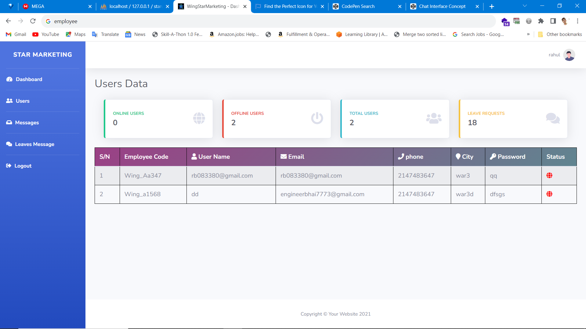 User Management CRM by Rahul Bhati on Dribbble