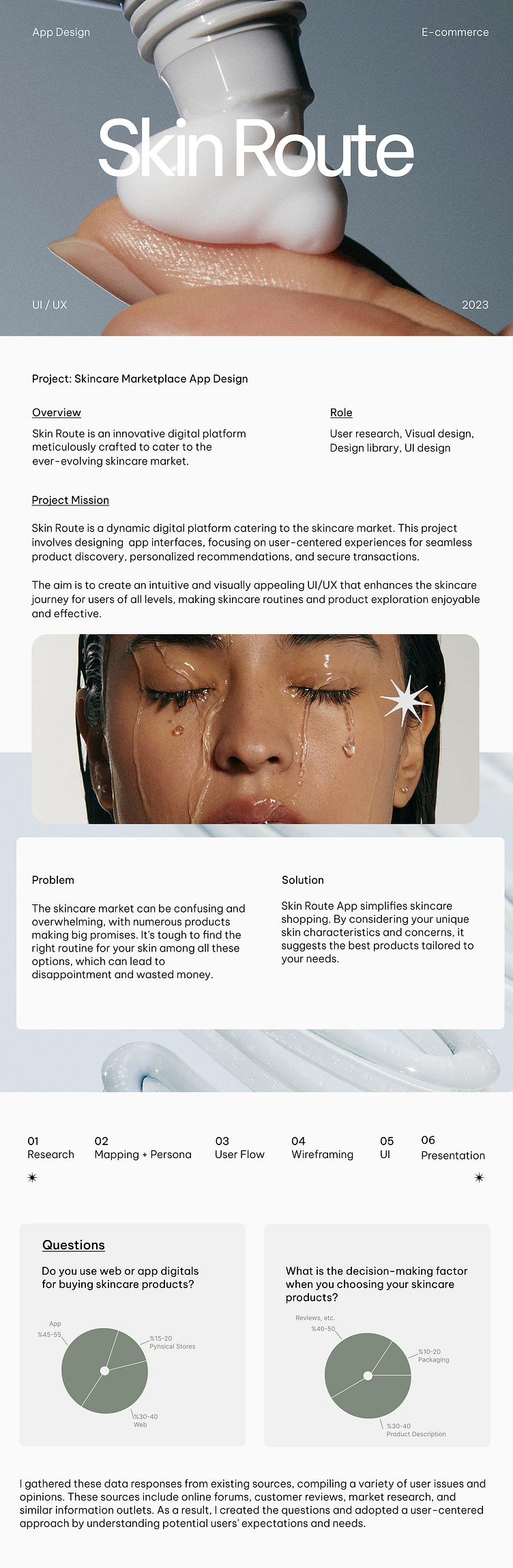 Skin Route | E-commerce Mobile app | UX/UI by Esra Baskaya on Dribbble