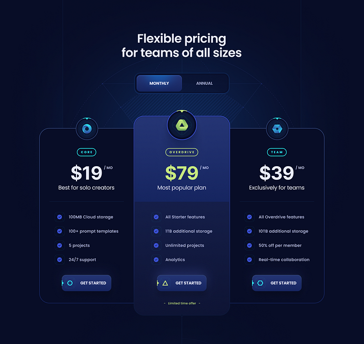 Pricing cards by UI8 on Dribbble