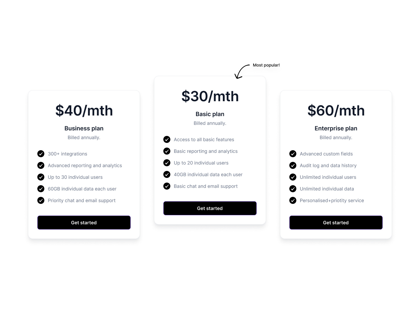 Pricing Plan ui kit by Omar Faruk on Dribbble