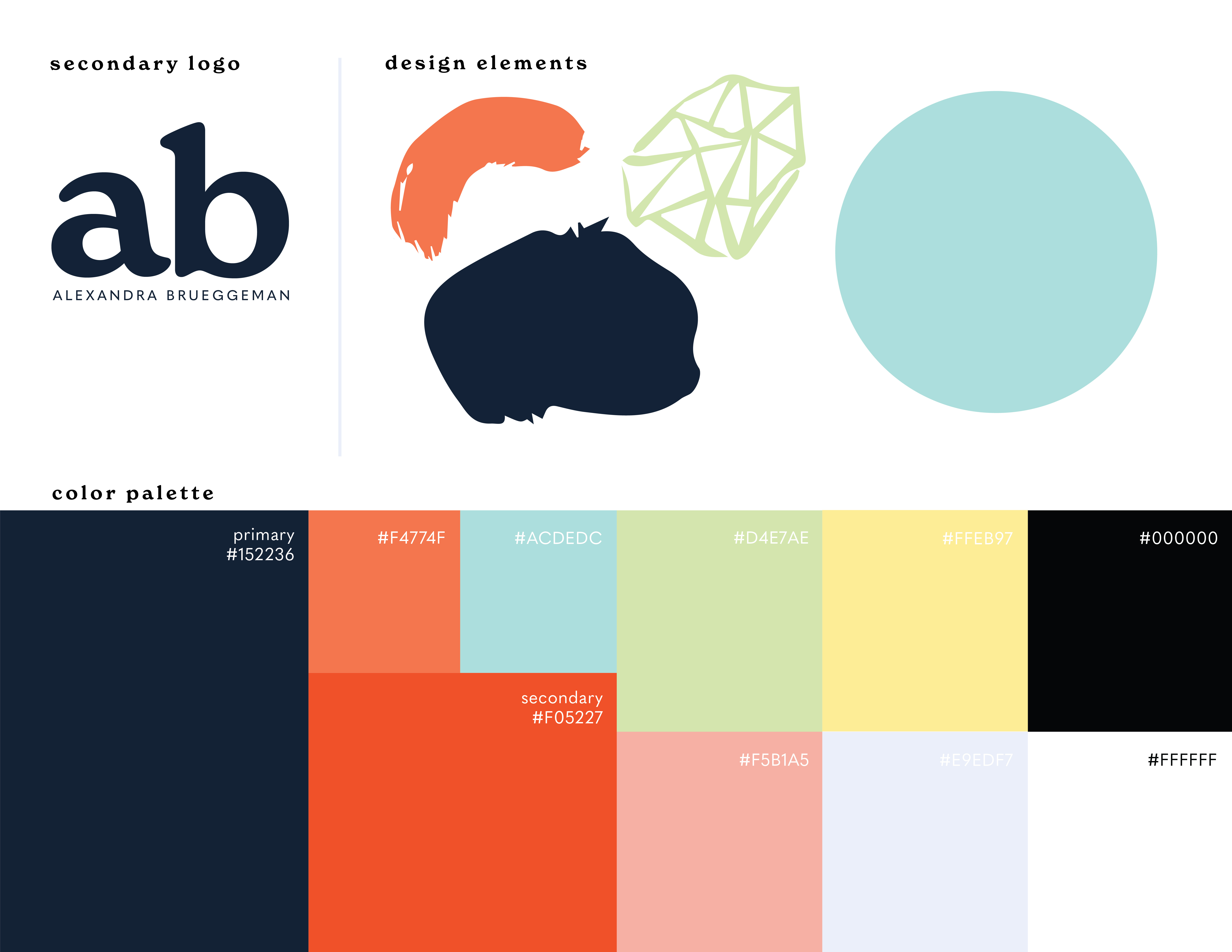 Personal Style Guide by Alex Brueggeman on Dribbble