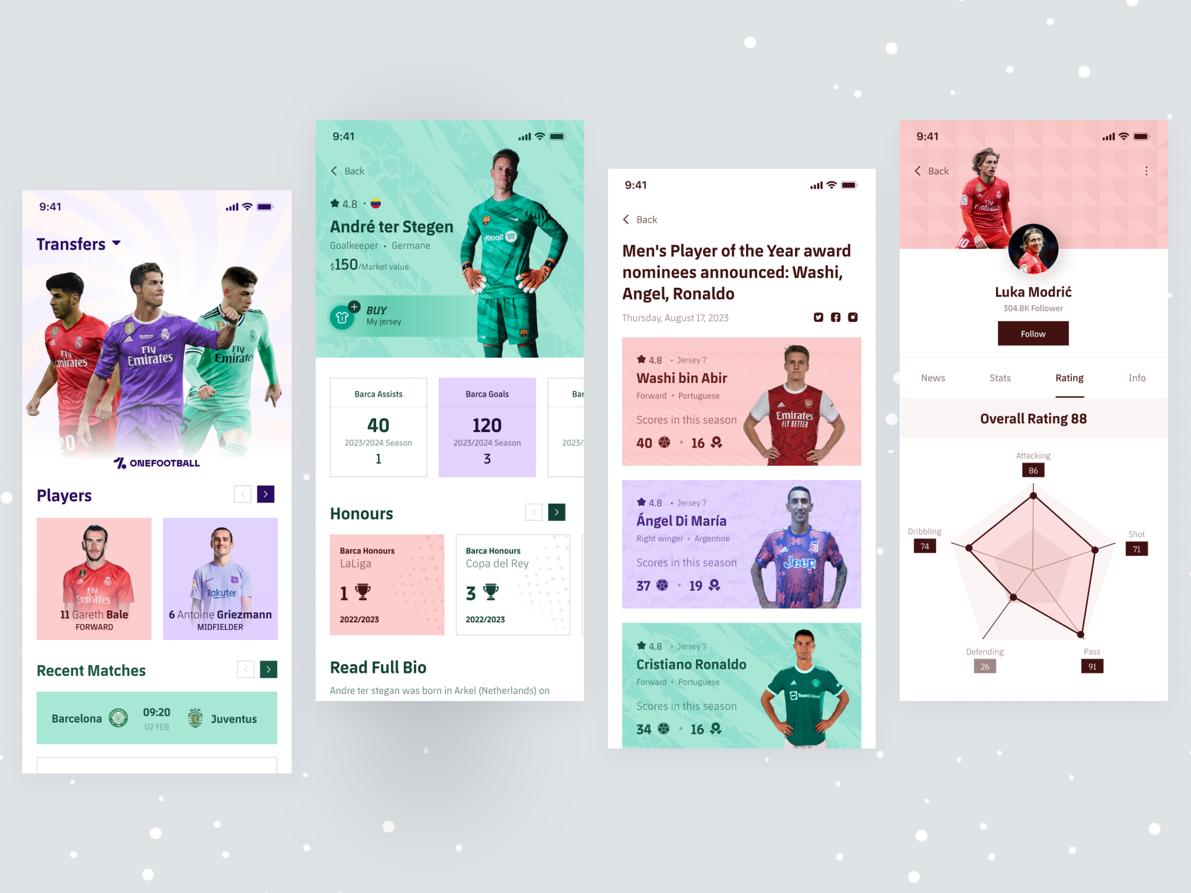 Sports Live Scores App UI by Ofspace UX/UI on Dribbble