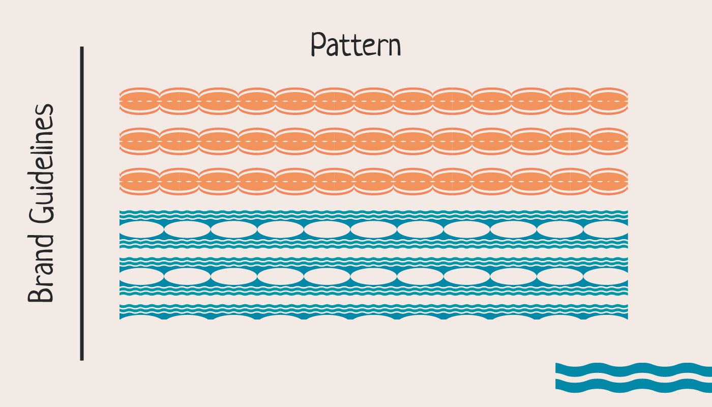 Ocean Of Book Brand Guidelines by Aku Studio ID (Sofian) on Dribbble