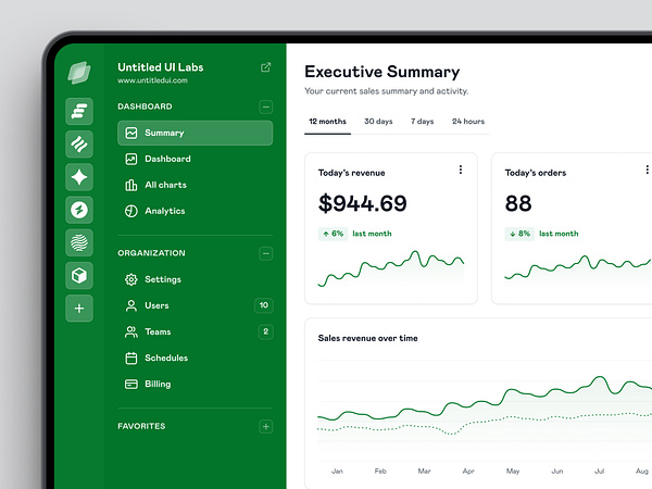 Sales executive summary — Untitled UI by Jordan Hughes® on Dribbble