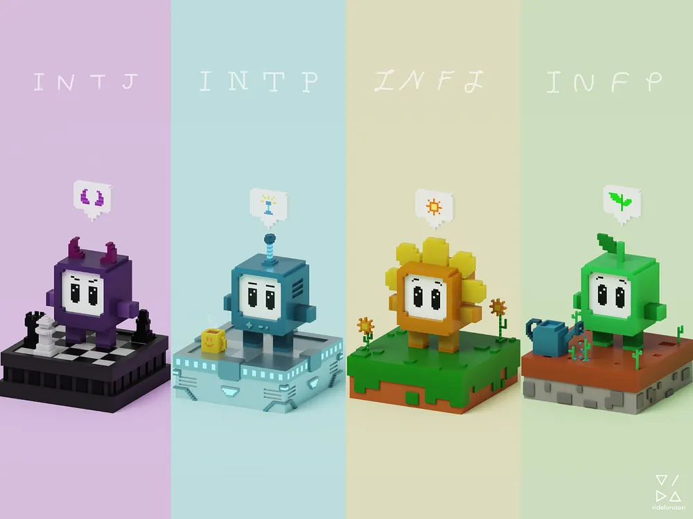 Voxel Mbti designs, themes, templates and downloadable graphic elements ...
