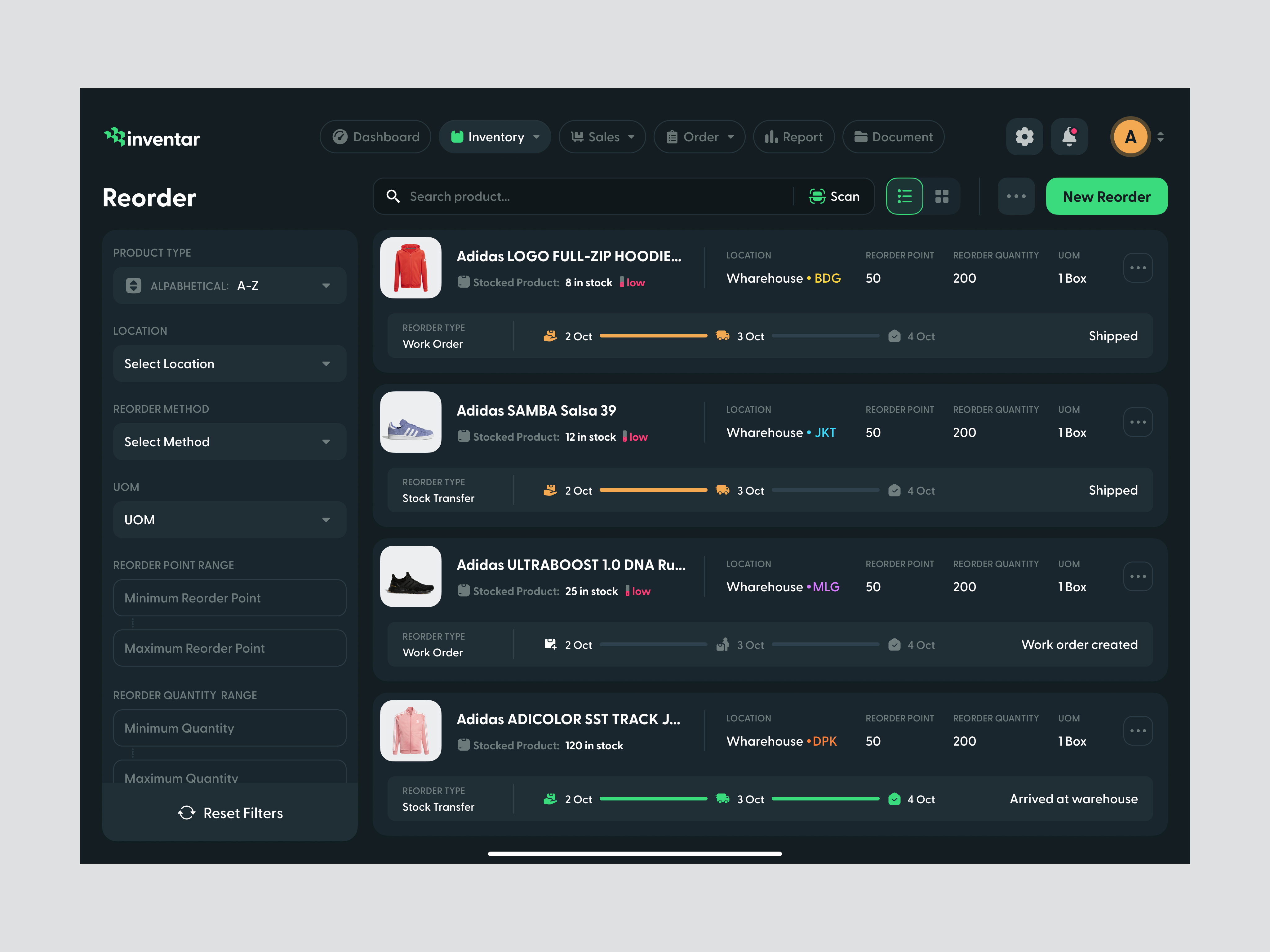 Inventar - Inventory Management by Bagus Fikri for Fikri Studio - SaaS ...