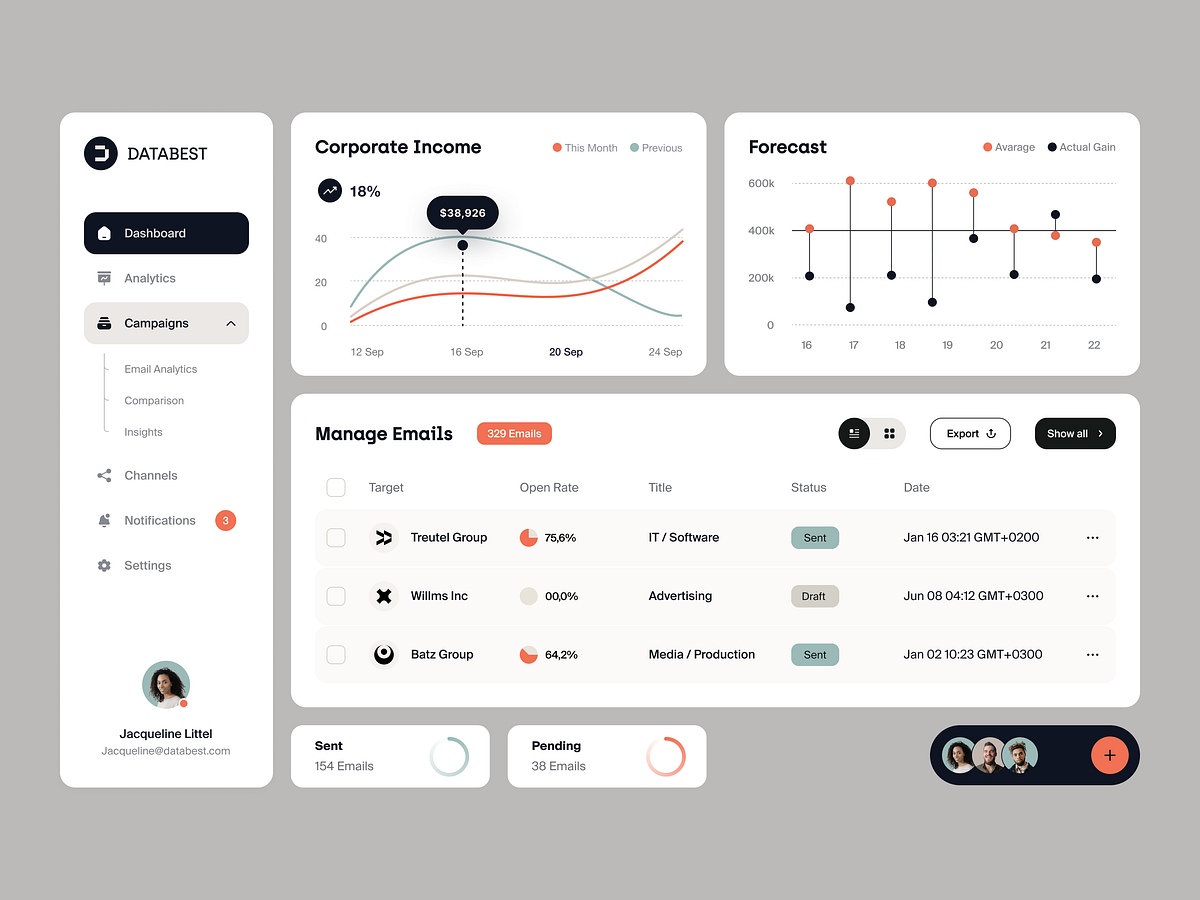 Databest UI by Halo Product for HALO LAB on Dribbble