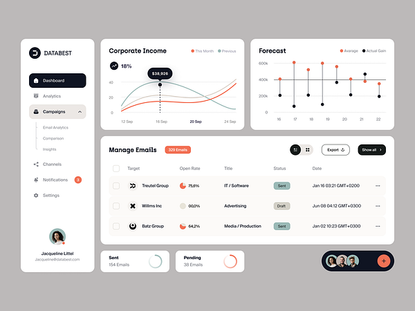Databest UI by Halo Product for HALO LAB on Dribbble