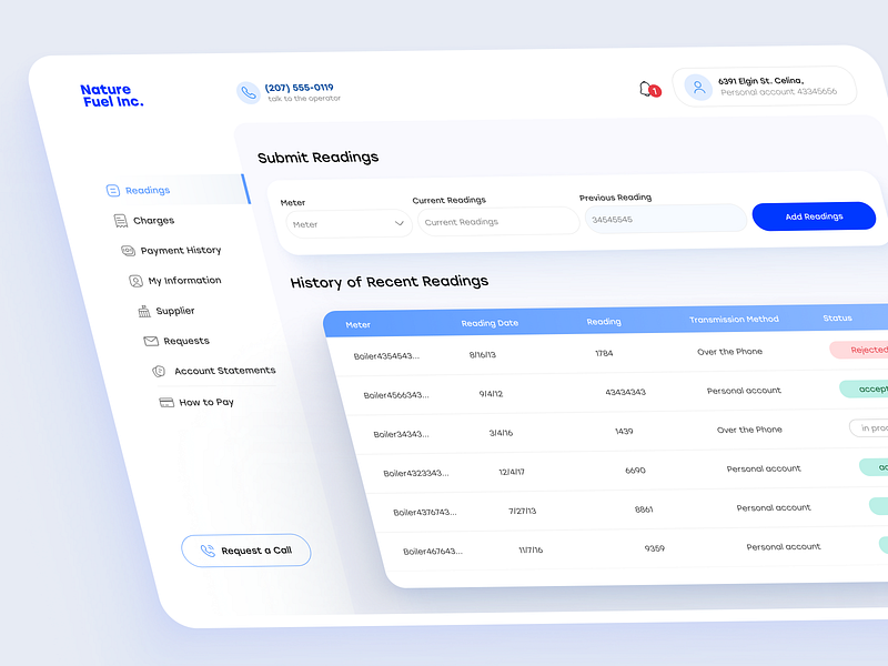 Personal Dashboard designs, themes, templates and downloadable graphic ...