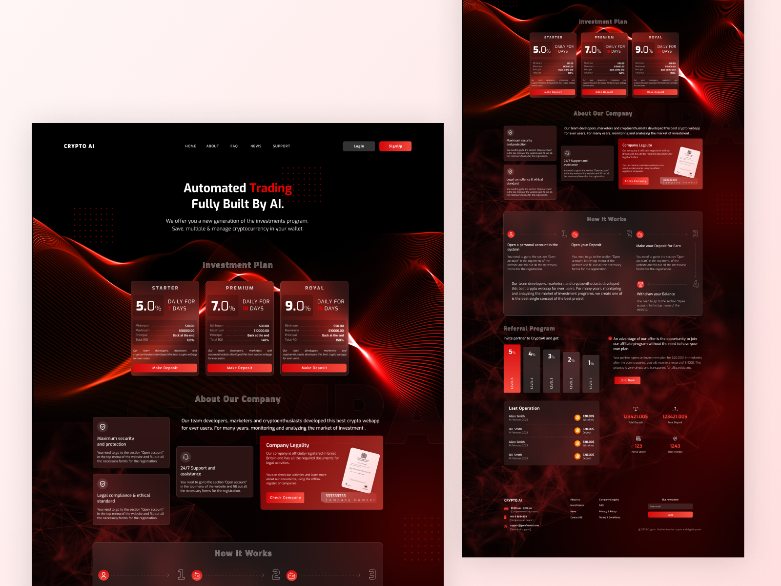 Crypto AI - Goldcoders HYIP Template by Pixelut Creative House on Dribbble