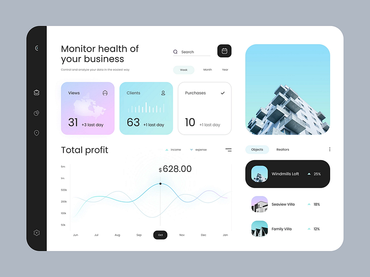 Dashboard Design By Gary Anderson On Dribbble