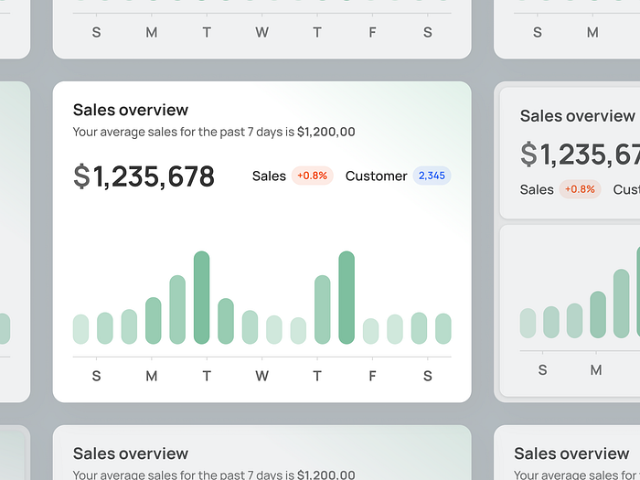 Invoice Management App by Choirul Syafril for Keitoto on Dribbble