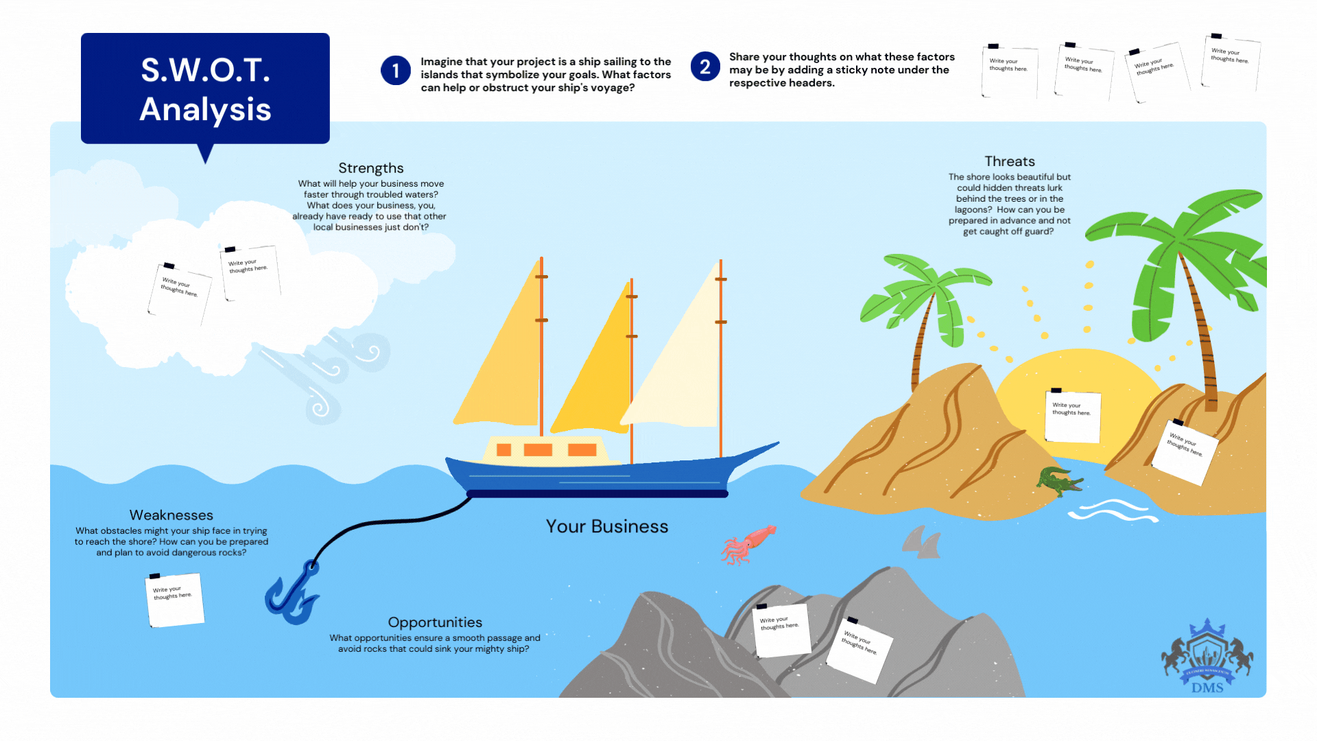 Browse thousands of Swot Analysis images for design inspiration | Dribbble