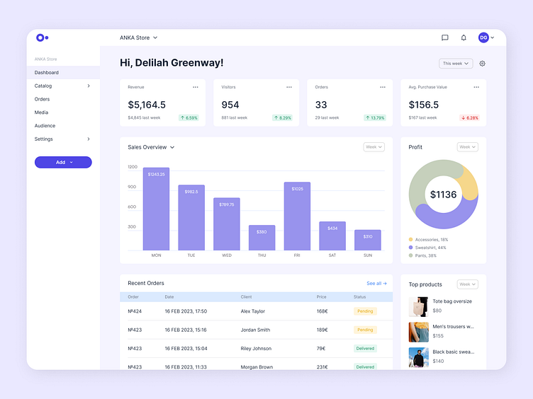 E-commerce SaaS app by Andrei V on Dribbble