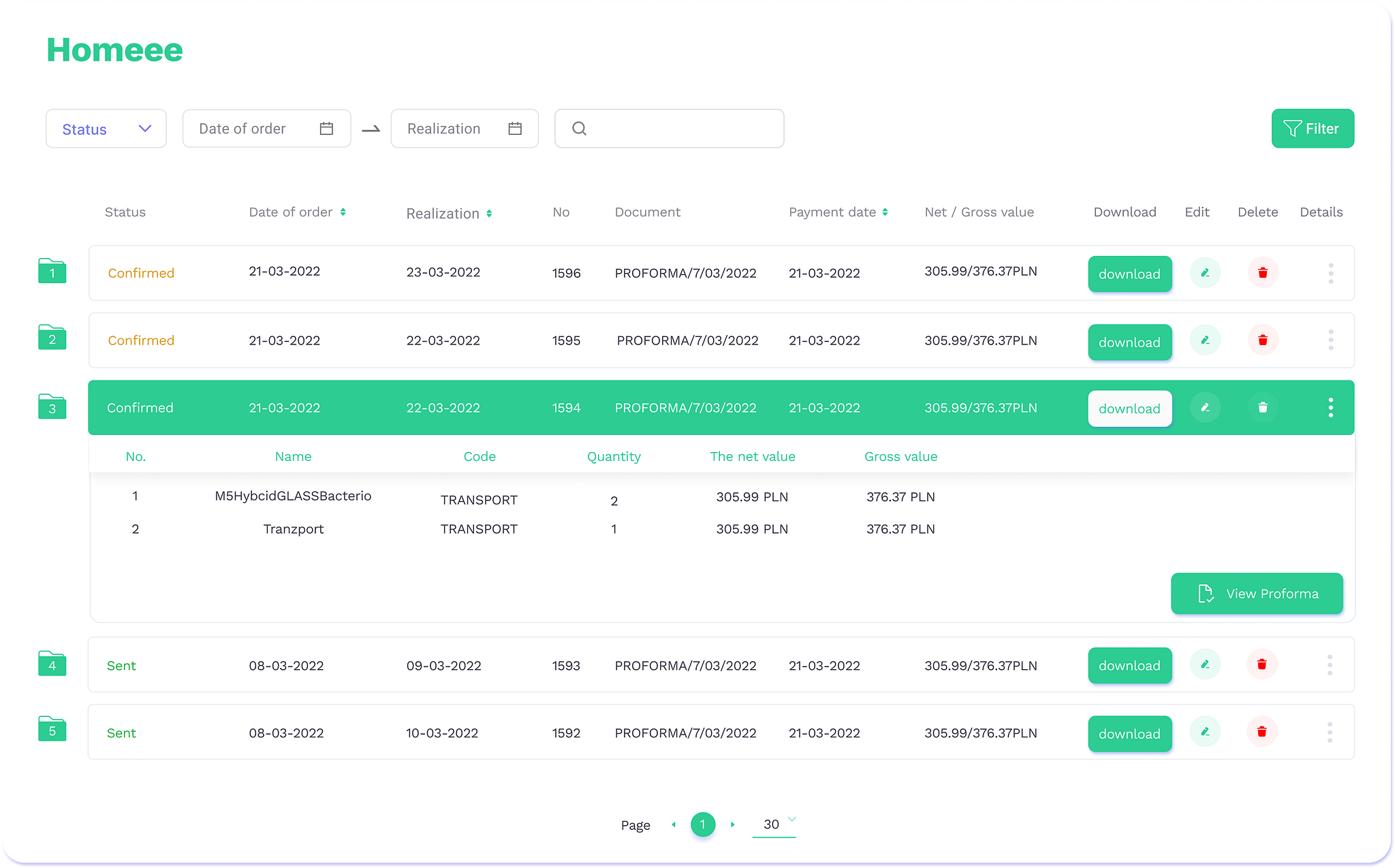 Supplier Management Dashboard by Appretive Infotech on Dribbble