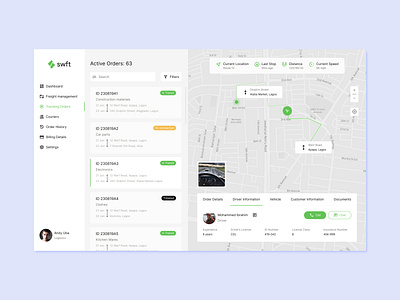 Dashboard For A Freight Management System By David Michael On Dribbble