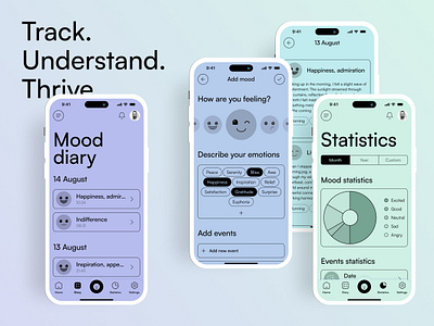 Mood Tracker App by Aleksei Bykov for Lineup on Dribbble