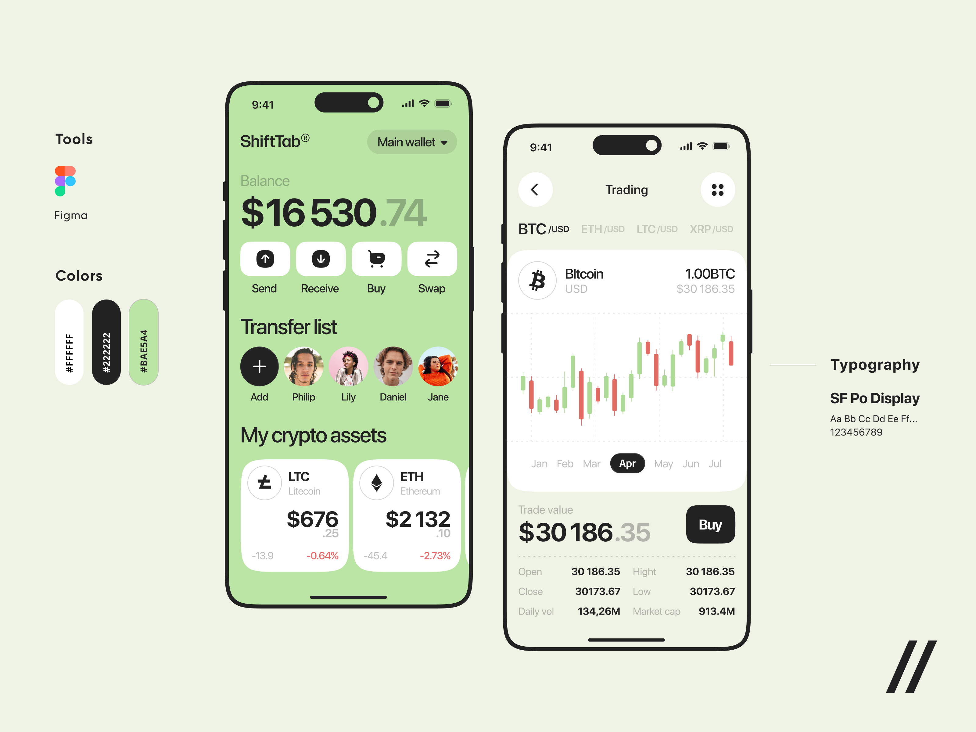 Crypto Wallet Mobile iOS App by Purrweb UI/UX Agency on Dribbble