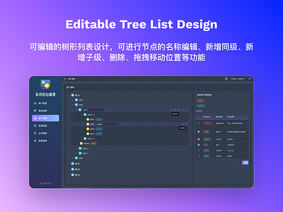 Editable Tree List Design 可编辑的树形列表设计 by Amy Yangtze on Dribbble