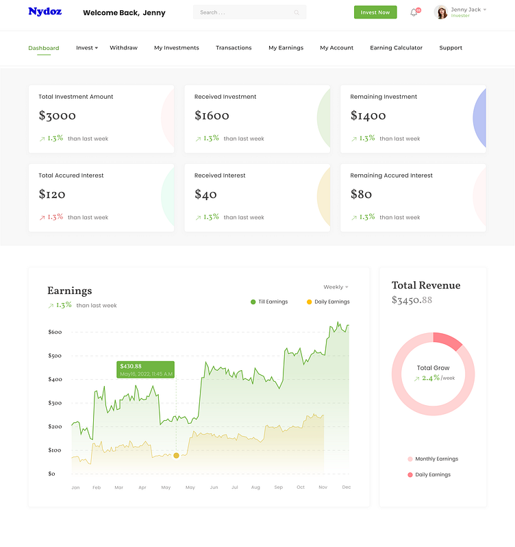 Investor dashboard by Anil Yadav on Dribbble