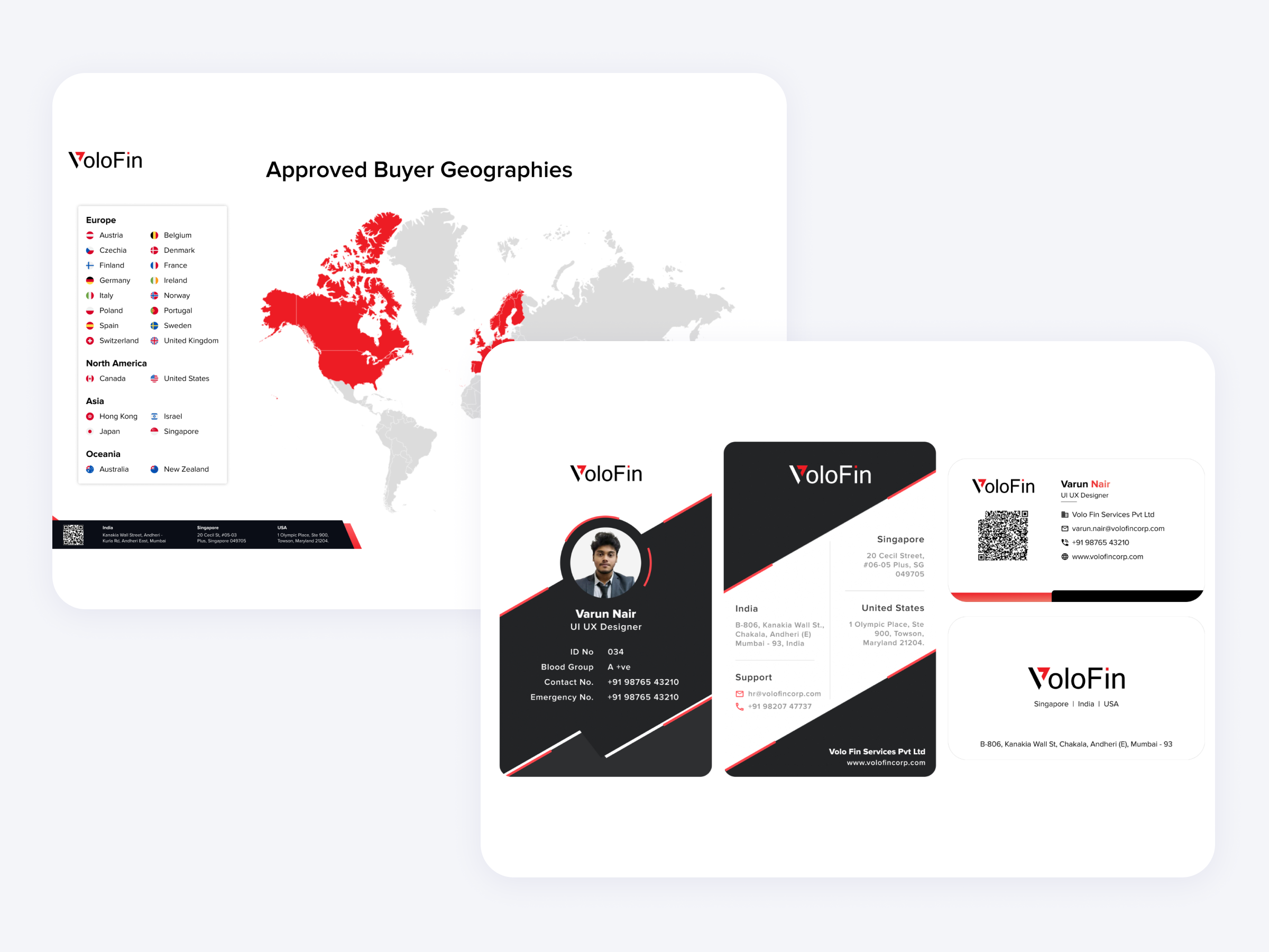 Design Deliverables (Cards, Dashboards) by Varun Nair on Dribbble