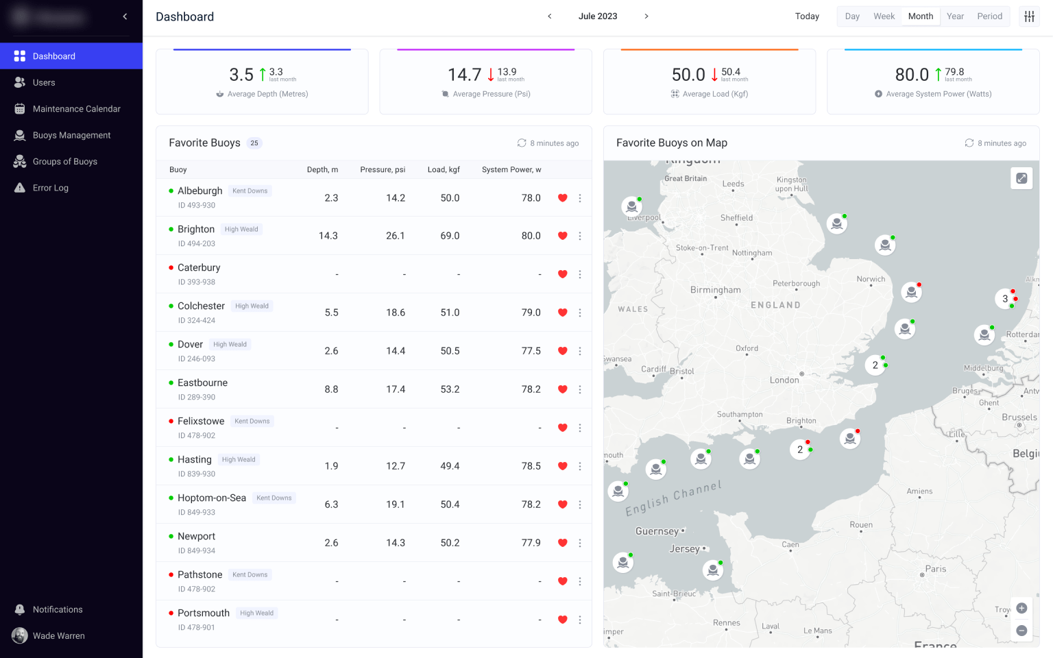 Navigation Buoys GPS Tracking and Monitoring Solution by XB Software on ...