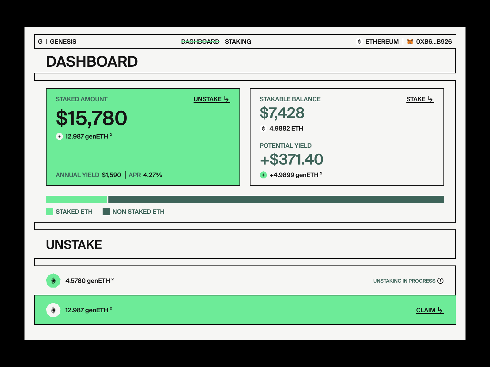 Genesis – Restaking ETH. Crypto. by make it wow on Dribbble