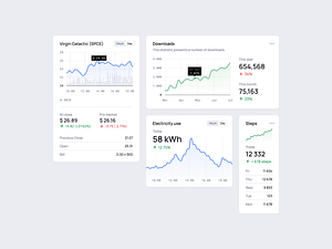 Line Graph by Dima Groshev | 123done on Dribbble