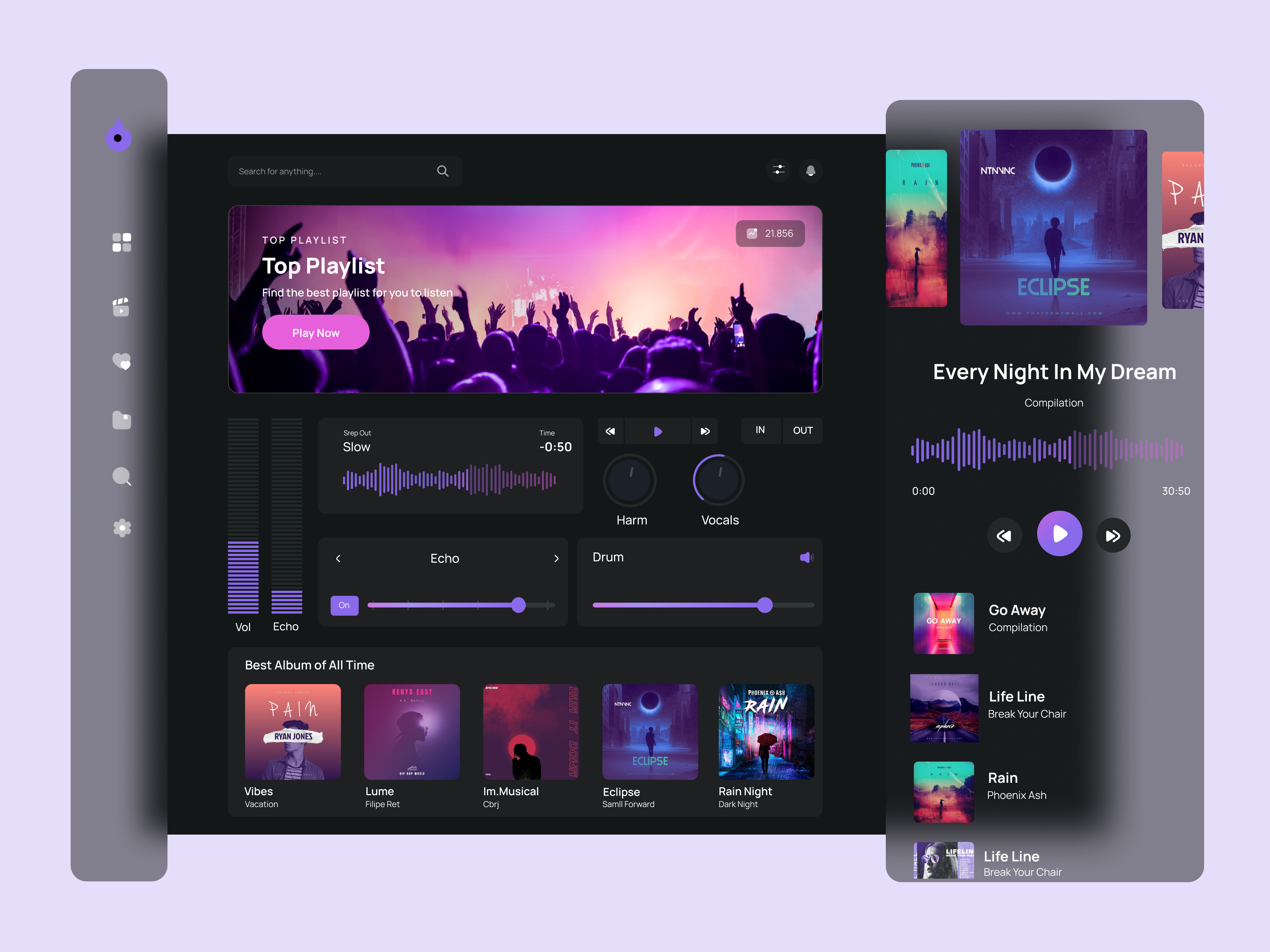 Music Dashboard UI Design by UIFry on Dribbble