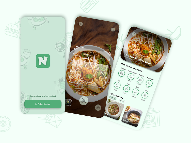 Food Scanner App: Nutrient Analysis and Tracking by Aswin Das R on Dribbble