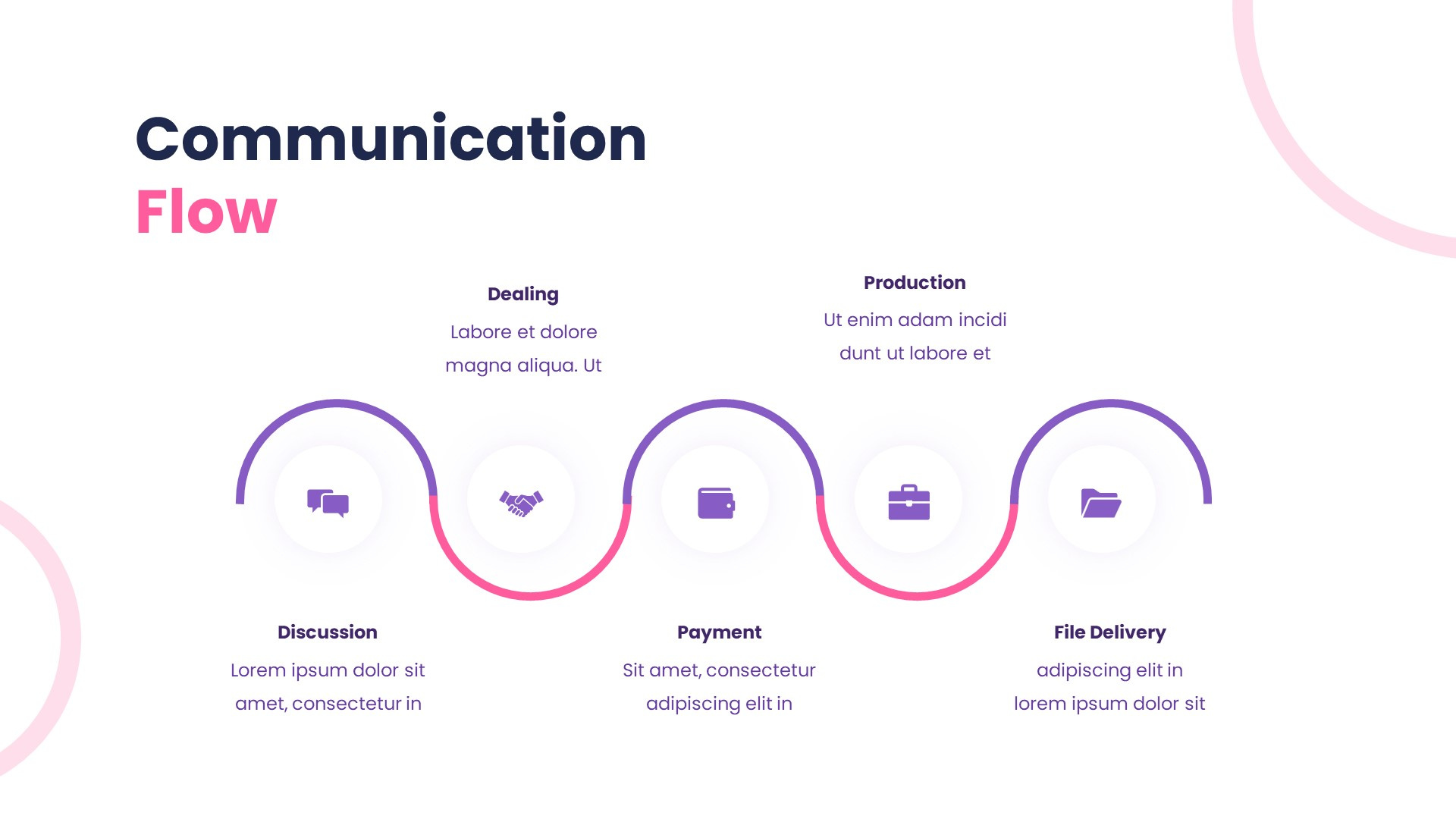UI Presentation Template by Invima Studio on Dribbble