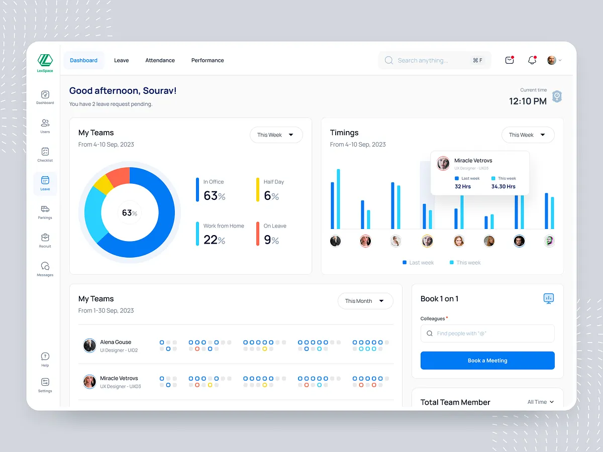 Browse thousands of Complex Dashboard images for design inspiration ...