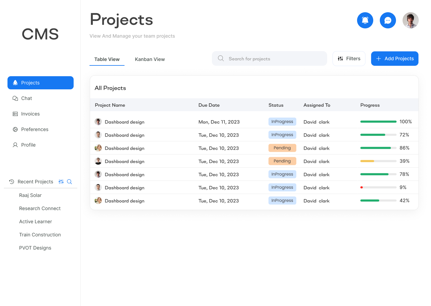 CMS Dashboard Design by Jay Patel on Dribbble