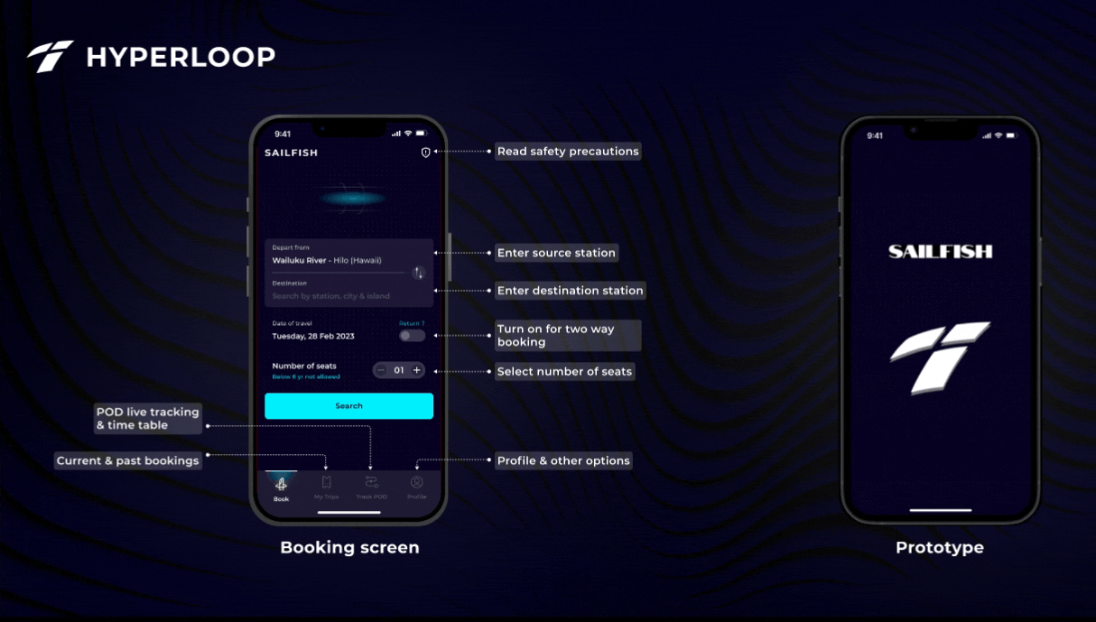 SailFish_Hyperloop by VIVEK SHARMA on Dribbble